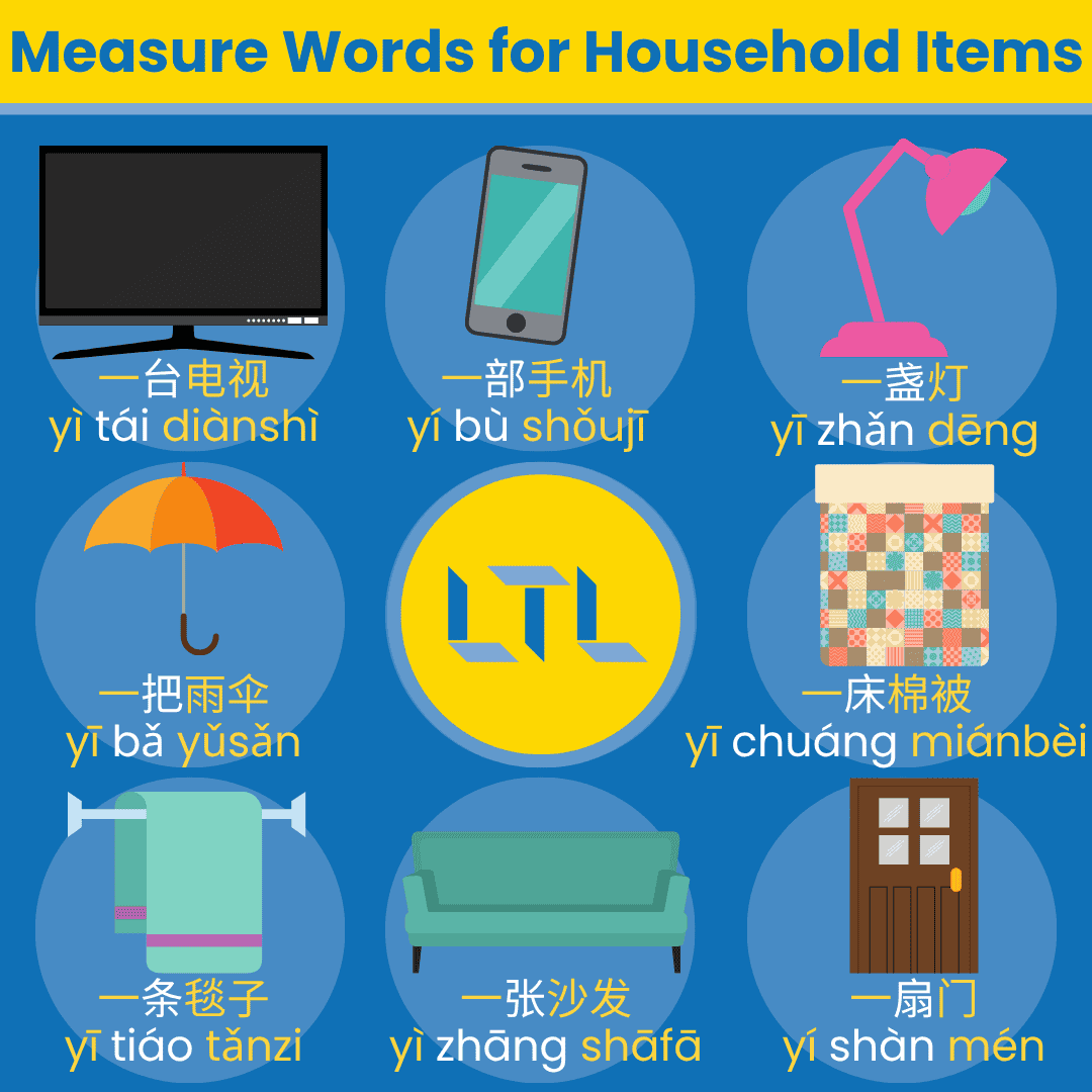 Chinese Measure Words 🤔 71 Frequently Used (With Video & Quiz)