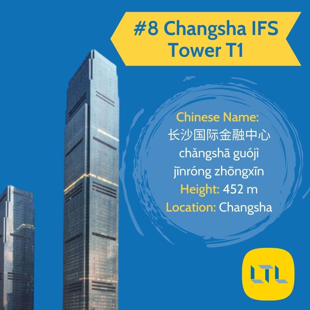 Tallest Buildings in China 🌃 - The 17 Tallest Skyscrapers and Towers in ...