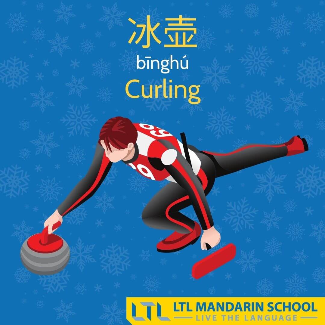 Beijing Winter Olympics 2022 | All The Essential Information You Need