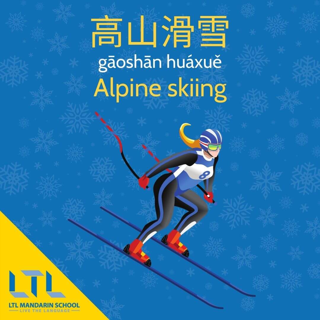 Beijing Winter Olympics 2022 | All The Essential Information You Need